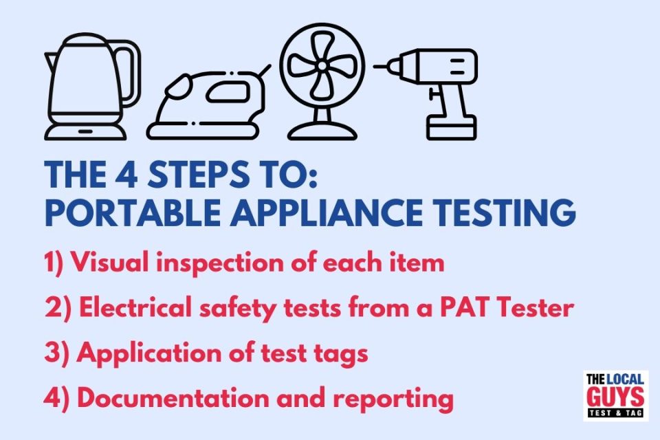 Portable Appliance Testing Perth | WA Test and Tag Regulations