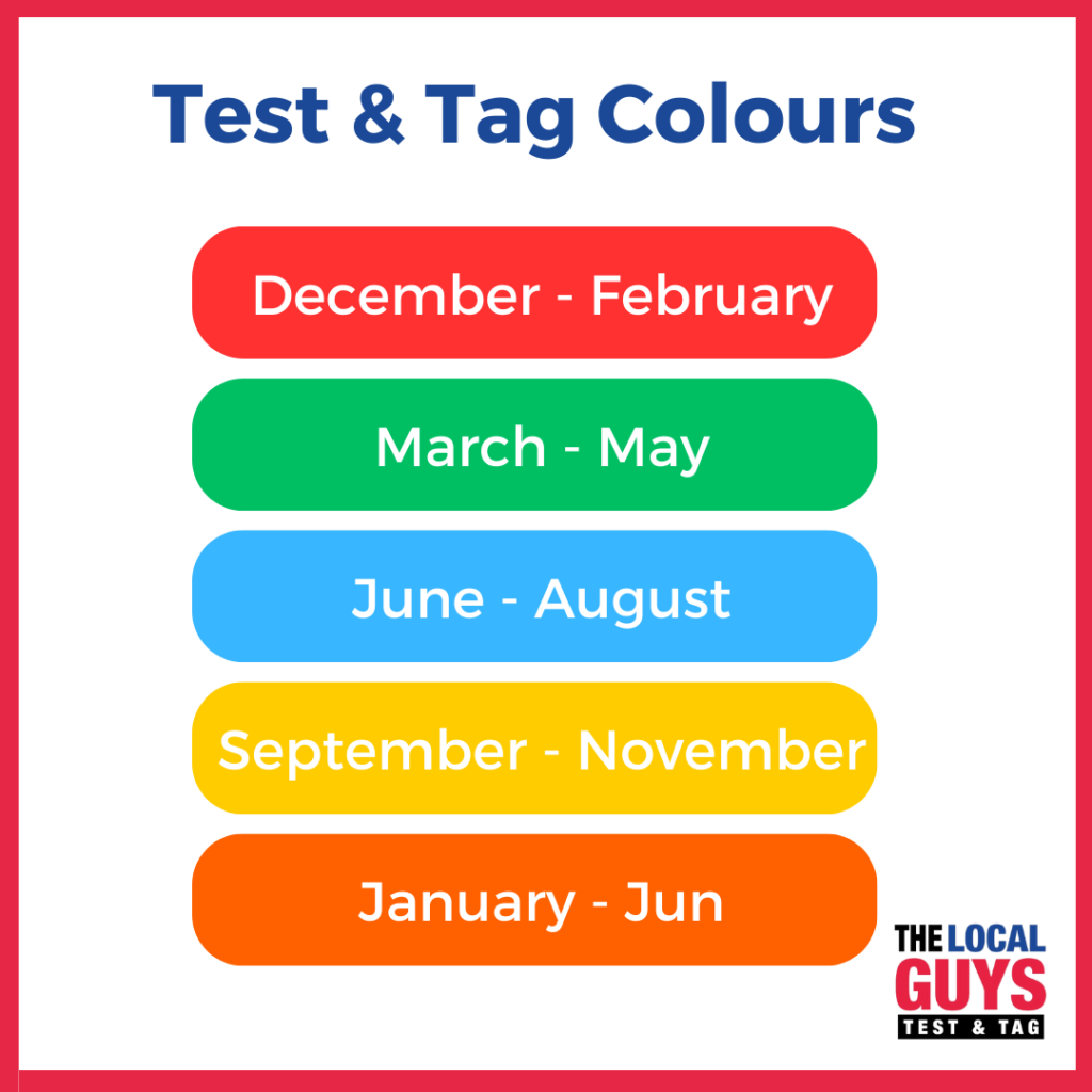 Test and Tag Colours Guide | The Local Guys | Test & Tag