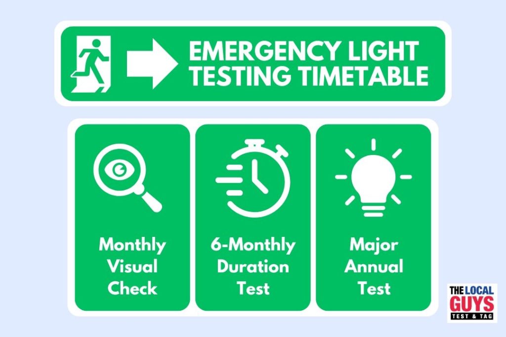 Emergency Light Testing Perth | WA Standards Made Simple