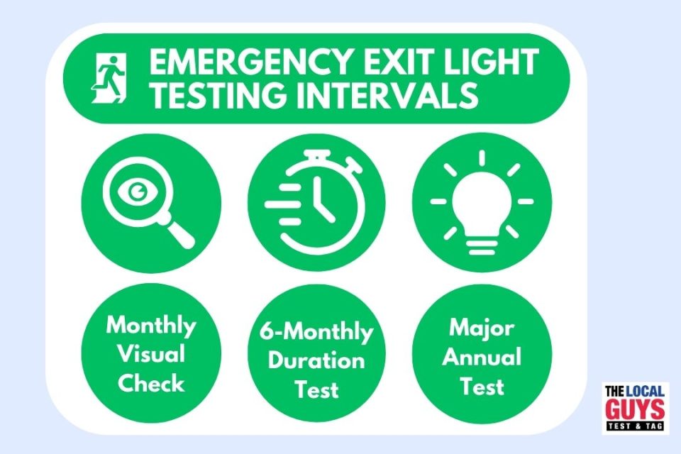 Emergency Lighting Testing Adelaide | Compliance & Safety