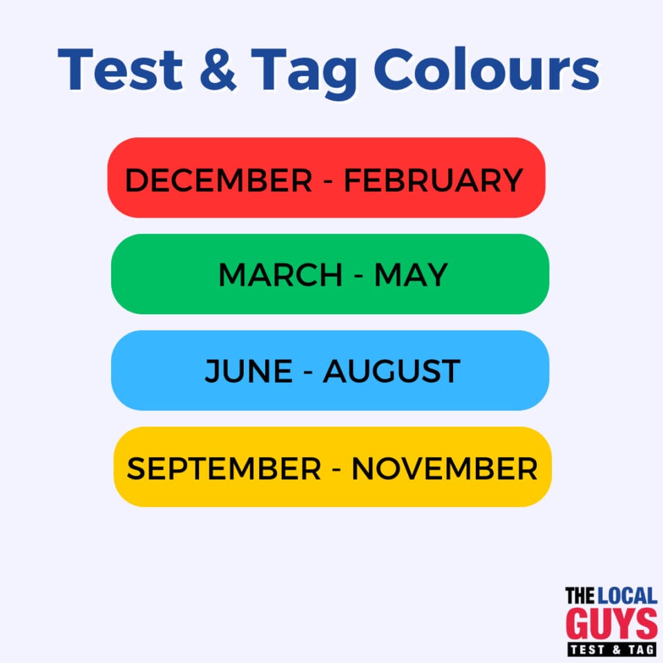 THE LOCAL GUYS | What Is Test and Tag - A Comprehensive Guide