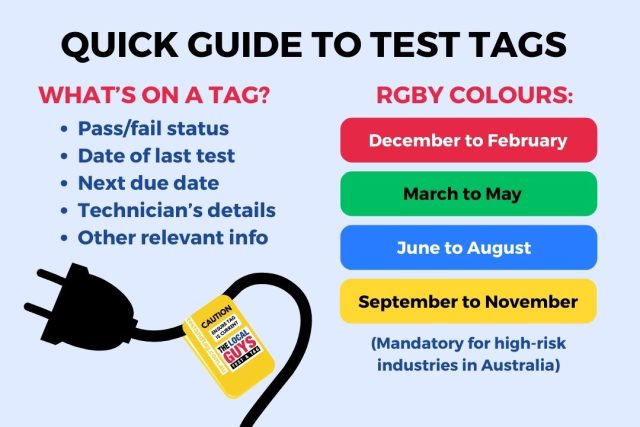 Electrical Test Tags Adelaide | What Does a Test Tag Show?
